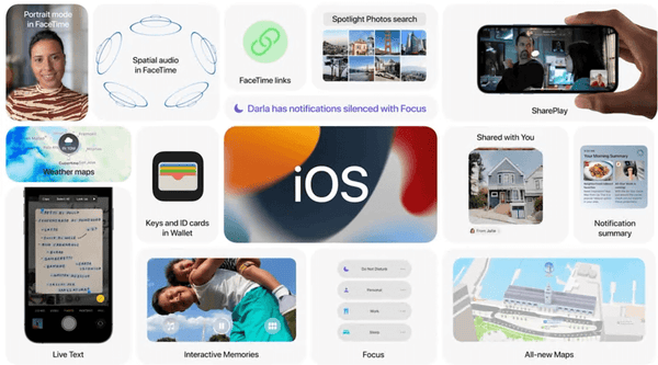 Apple iOS 15 all the features and release date – Yodoit