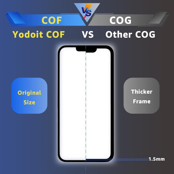 iPhone 14 Screen Replacement LCD COF Full HD Display Assembly – Yodoit